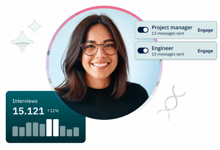 Avature DNA, Our AI-powered Platform