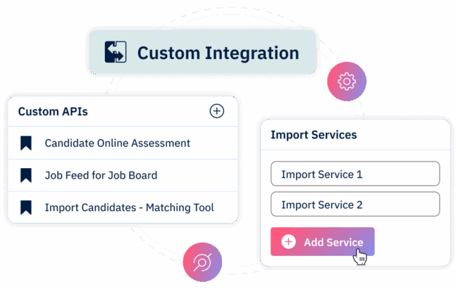 Avature Integration Framework