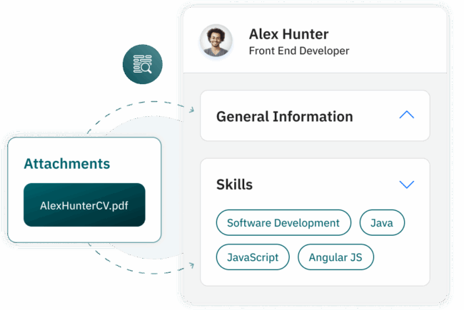 AI Features to Enhance Recruiting & Talent Management - Avature
